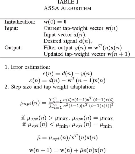 A Novel Automatic Step Size Adjustment Approach In The Lms Algorithm