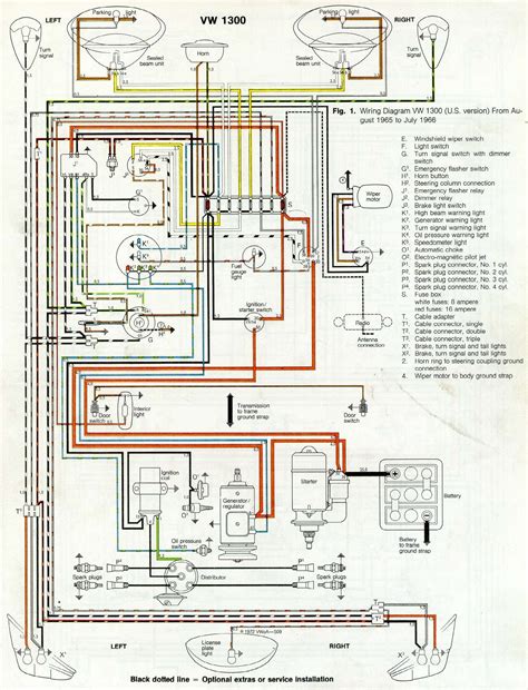 Vw Dune Buggy Wiring Diagrams
