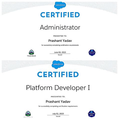 Prashant Yadav On Linkedin Salesforcecertification