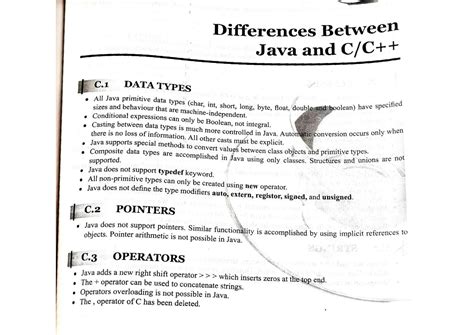 Solution Difference Between Java And C Studypool