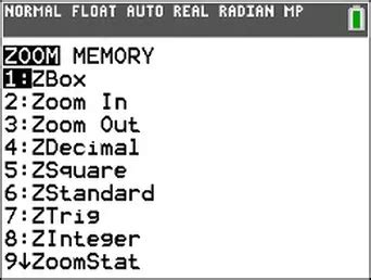How To Graph Functions On The TI Plus TI CalcWiz
