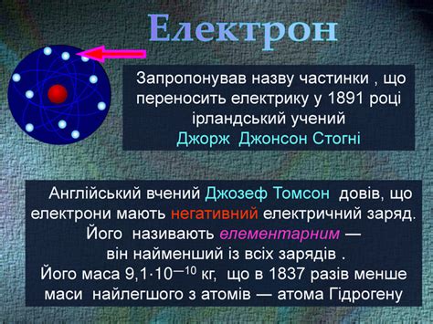 Презентація «Будова атома 8 клас