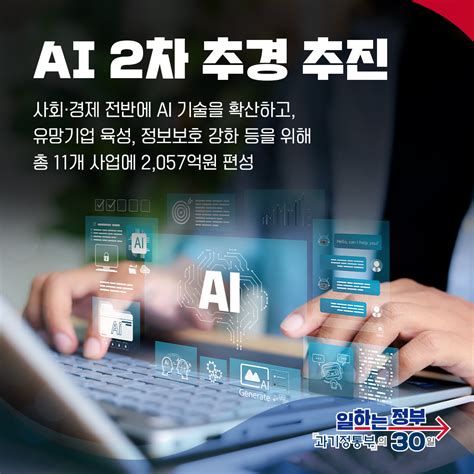 대한민국 과학기술정보통신부 과학향기 연초 한해의 계획을 세울 때 꼭 들어가는 외국어 공부하기 하지만 제대로 지켜지지 않고 그냥 지나가는 경우가 많은데요