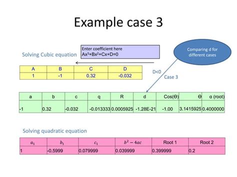 Cubic Root Using Excel Pptx
