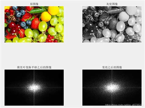 图像傅里叶变换的matlab实现jancoyan Csdn博客