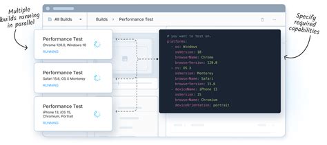 Boost Up Your Build Pipelines With On Demand Concurrent Testing Browserstack