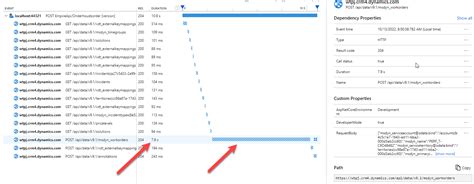 Dynamics Community Forum Thread Details