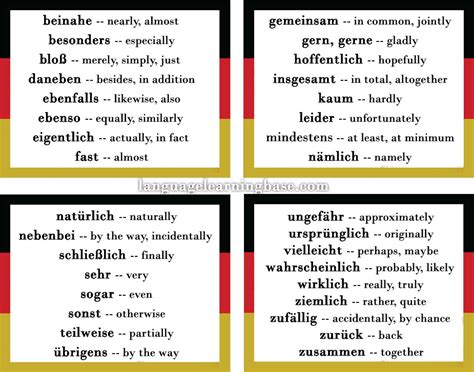 Most Important Adverbs Of Manner In The German Language Learn German