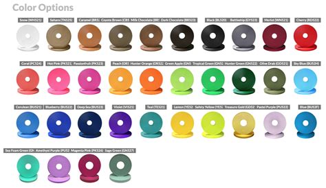 Available Biothane Colors Shandys Leather