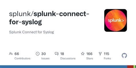 Splunk Connect For Syslogdocsconfigurationmd At Main · Splunksplunk Connect For Syslog · Github