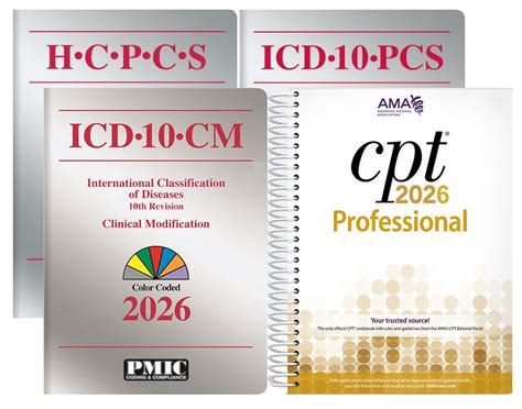 2026 Hospital Coding Bundle With Cpt Professional Pmiconline