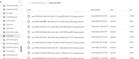 Solved Re Maintenance On Lakehouse Tables Microsoft Fabric Community