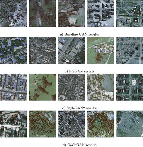 Random Selection Of Results From Trained Gans Download Scientific Diagram
