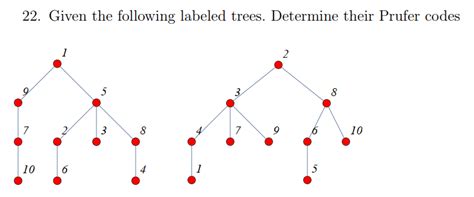 Solved 22 Given The Following Labeled Trees Determine Chegg
