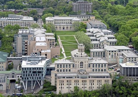 Top 10 Majors At CMU OneClass Blog