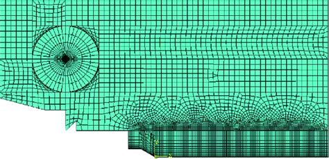 Mesh Design For The Ct Specimen Symmetric Model Download