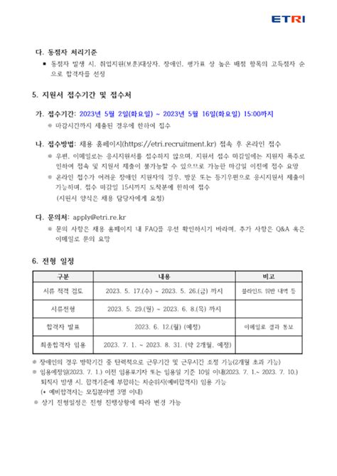 한국전자통신연구원 체험형 인턴 신입경력연구연수생 장애인 제한경쟁 채용 공모전 대외활동 링커리어
