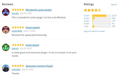 Optimización de la velocidad W3 Total Cache Wordpress Plugin Twaino