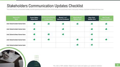 Top 10 Project Kick Off Deck Powerpoint Presentation Templates In 2025