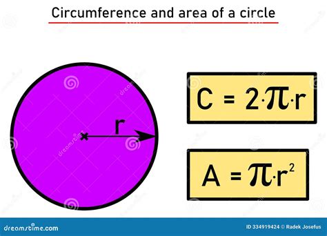 Circumference And Area Of A Rhomboid With Formulas Royalty Free Stock