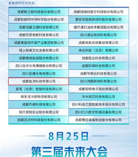 科创引领鱼泡网入选2022未来之星TOP30榜单 南方企业新闻网