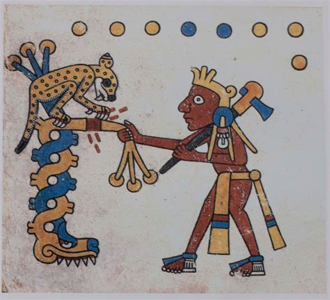 Codices Mayas Dibujo