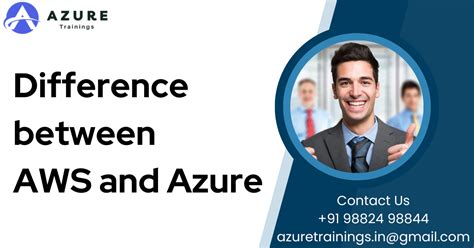 Difference Between AWS And Azure 2025