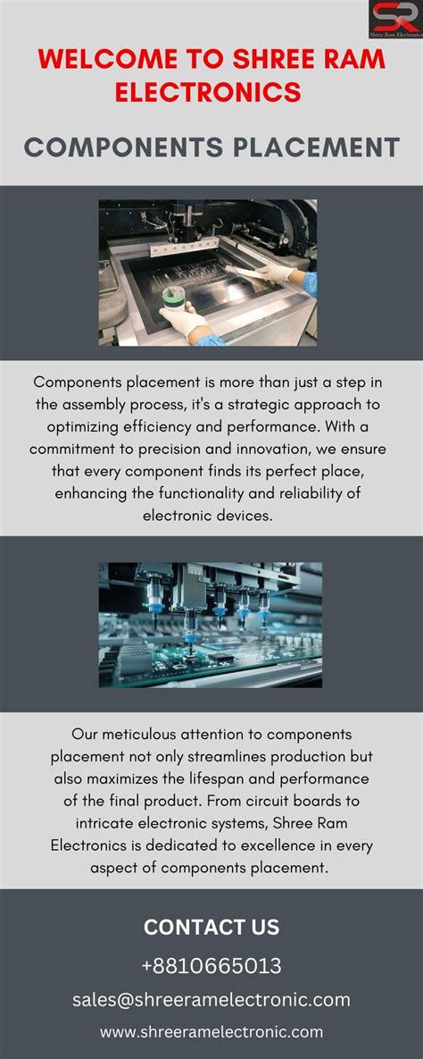 Components Placement With Shree Ram Electronics Shree Ram Electronics Medium