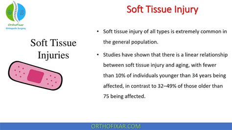 Types Of Soft Tissue Injuries Youtube