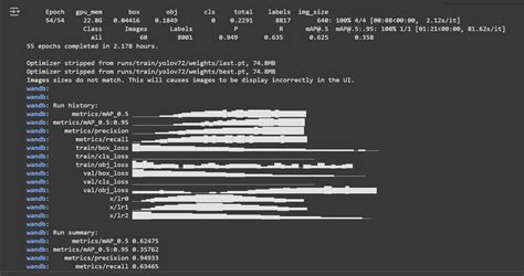 Python Why My Training Map In Yolov7 Is Different With Map From Test