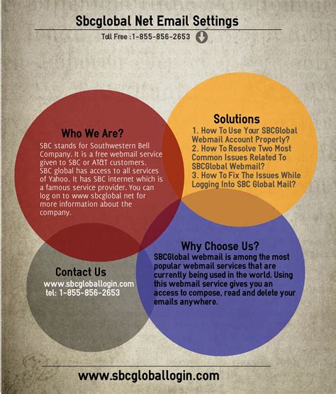 Sbcglobal Login Offers An Easy Way To Access SBC Mail And Also Bring Changes To The SBCGlobal