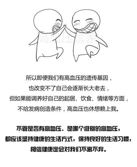 爆笑科普 高血壓的身世之謎 每日頭條