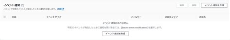 S3バケットにイベント通知を設定する Aws Sdk For Javascript V3 株式会社confrage Itソリューション事業部