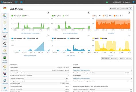 FusionReactor Alternatives And Similar Apps Services AlternativeTo