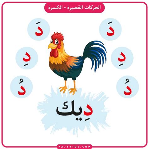 الحروف العربية تعلم كتابة حرف الدال بالتشكيل Arabic Alphabet For