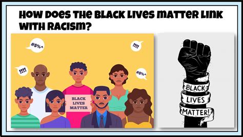 Cre8tive Resources Black Lives Matter Blm Assembly
