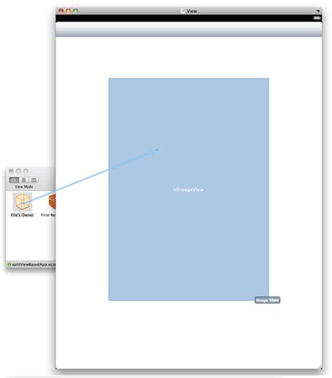 Developing Split View Based Apps For The IPad MobiForge