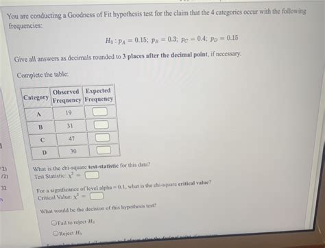 Solved You Are Conducting A Goodness Of Fit Hypothesis Test