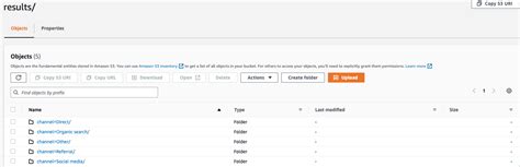 Unload Concepts Amazon Timestream