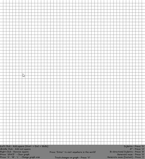 Github Shanarysalgorithm Visualizer Visualizer For Pathfinding Sort And Search Algorithms