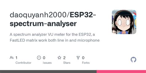 Github Daoquyanh2000esp32 Spectrum Analyser A Spectrum Analyzer Vu