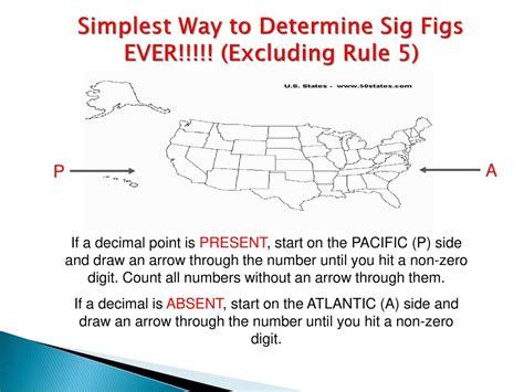 The Actual Rules For Determining The Number Of Significant Figures Ppt Download