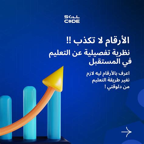 Skillcode Skillcodeedu • Instagram Photos And Videos