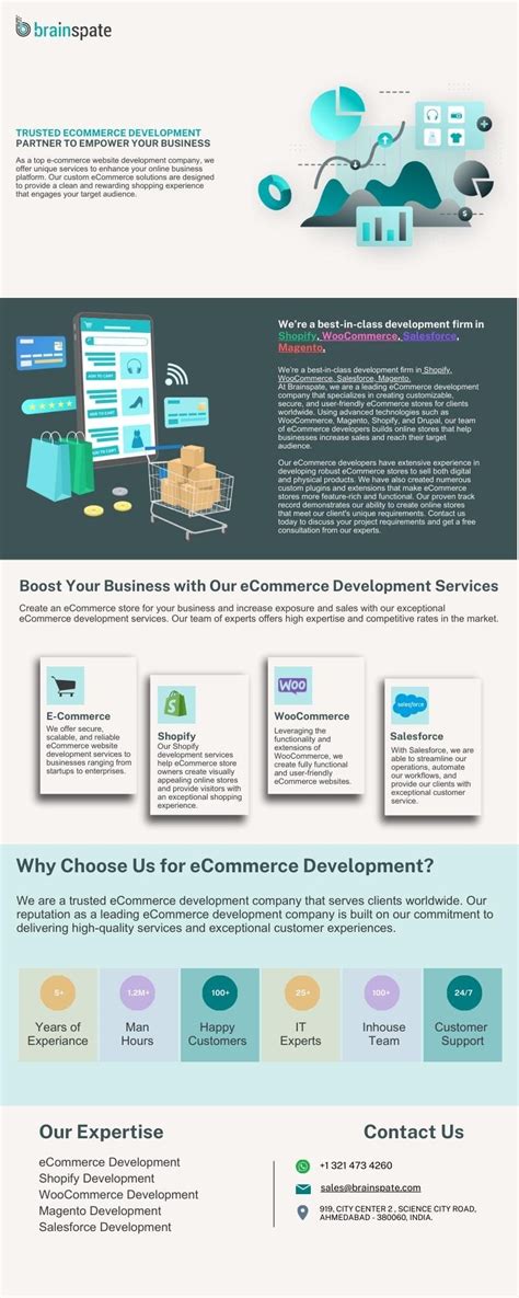 Top Ecommerce Development Company — Brainspate Brainspate Medium