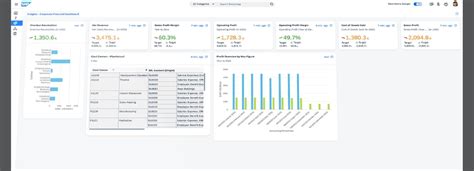 sap store buy online from the digital sap marketplace