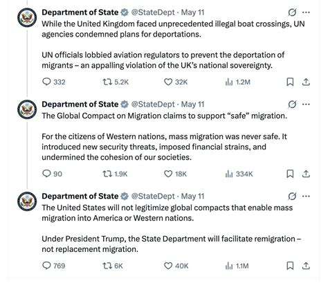 Us Objects To The Uns Replacement Migration To The Us And Western Allies