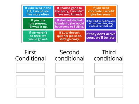 Conditionals Group Sort