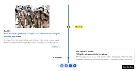 React Chrono Tree Image Codesandbox