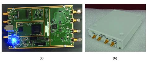 Photographs Of The B210 Usrp Circuit Board A Without And B With A