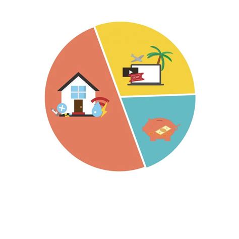 Você Conhece A Regra 503020 Fumpresc